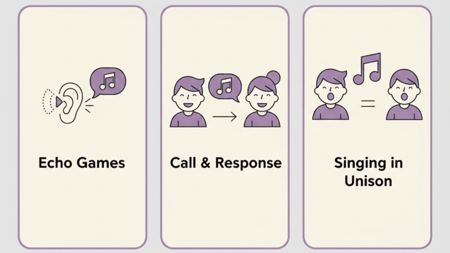 Vocal Warm Ups for Kids: Quick Daily Practice - The Idolpad